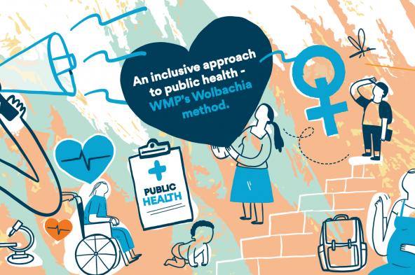 Gender Equality, Disability & Social Inclusion | World Mosquito Program